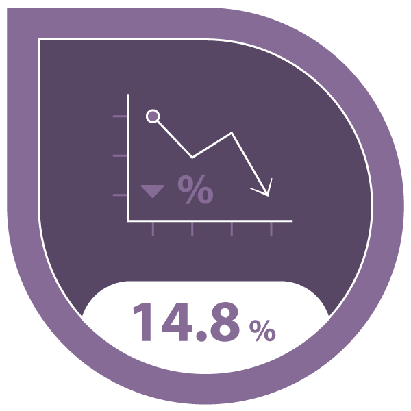 Mining Journal Intelligence Mining Equities Report 2023