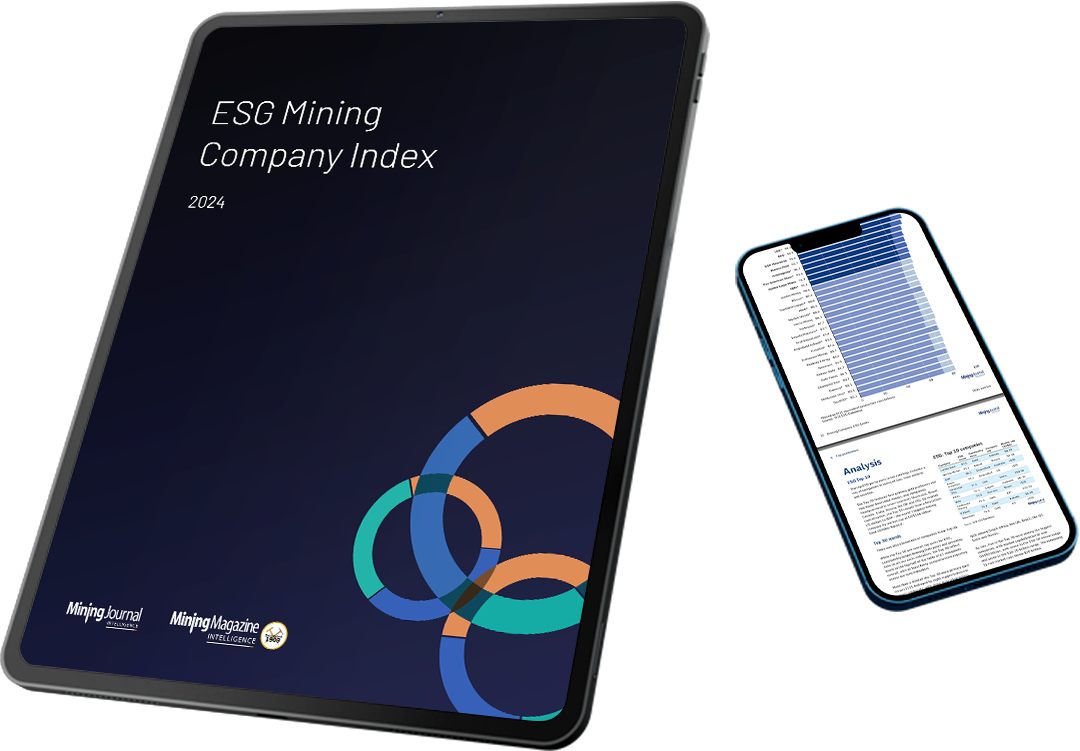 ESG Mining Company Index 2024